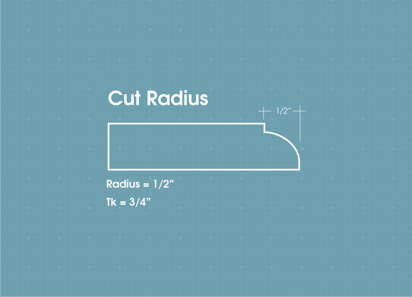 Edge Styles | Marble Art